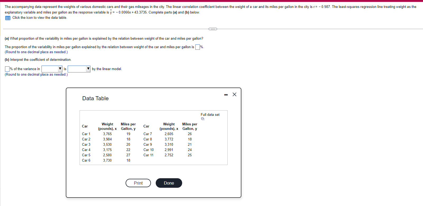 Solved explanatory variable and miles per gallon as the | Chegg.com