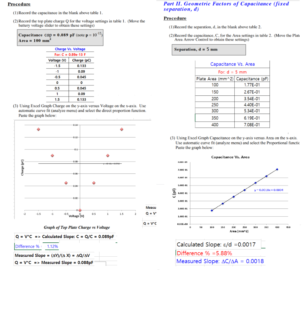 Solved Part II. Geometric Factors of Capacitance (fixed | Chegg.com