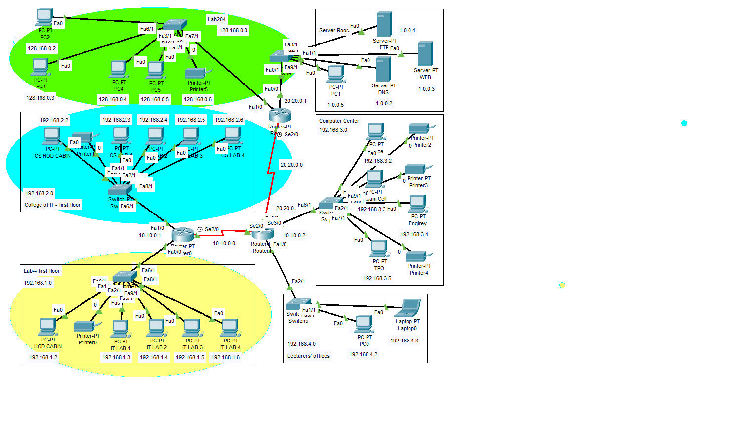 Please do it in Cisco packet tracer and upload the | Chegg.com