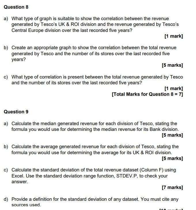 Solved \begin{tabular}{|l|c|c|c|r|r|r|} \hline & A & | Chegg.com