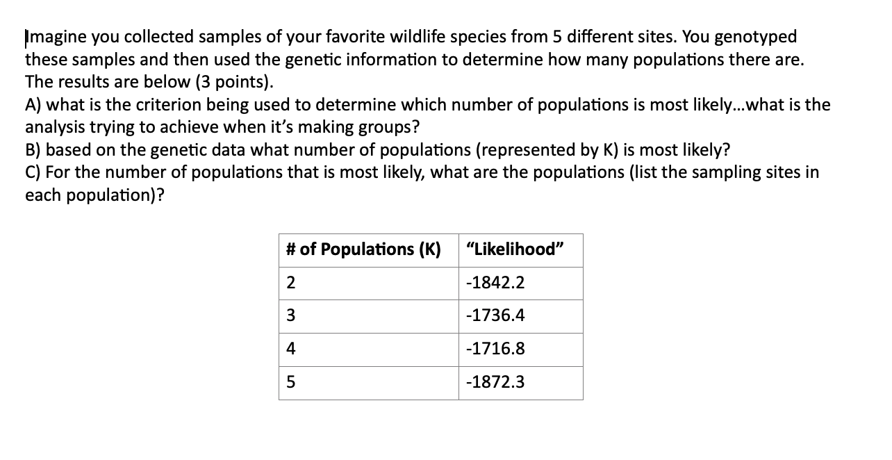 Solved Imagine you collected samples of your favorite | Chegg.com