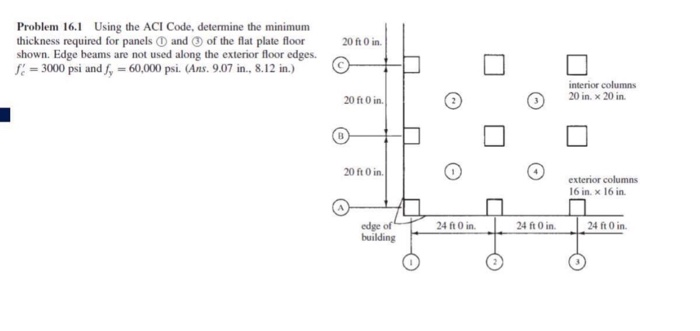 Solved Problem 16.1 Using the ACI Code, determine the | Chegg.com