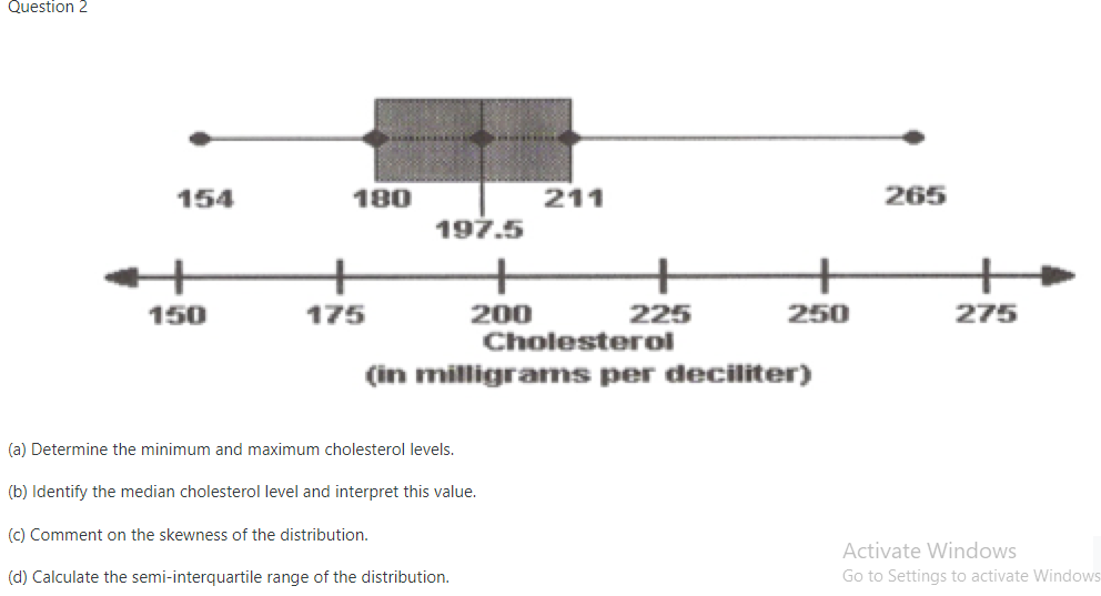 Solved (a) Determine the minimum and maximum cholesterol | Chegg.com