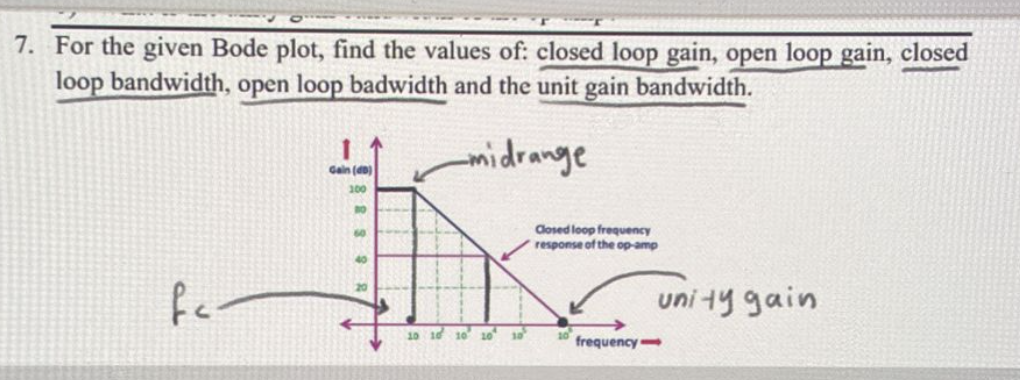 Solved 7. For the given Bode plot, find the values of: | Chegg.com