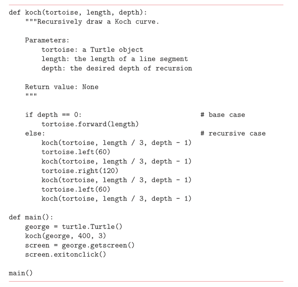 This is python coding question. Can anyone please | Chegg.com