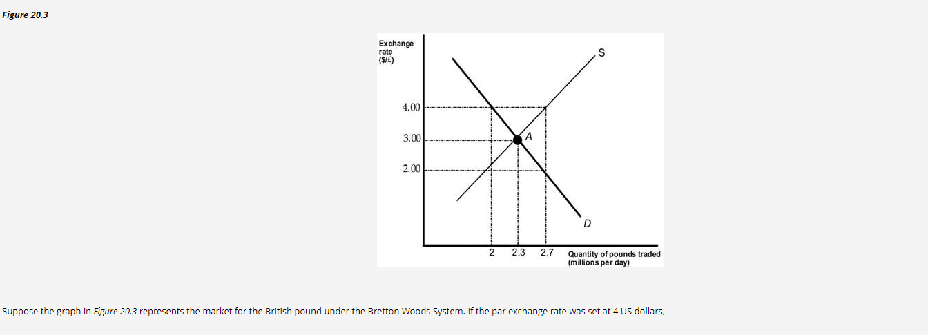 Question 23 Refer to the information provided in | Chegg.com