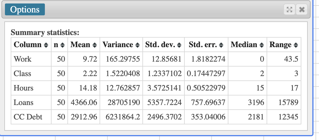 Solved a) Of the students randomly chosen for your data set, | Chegg.com