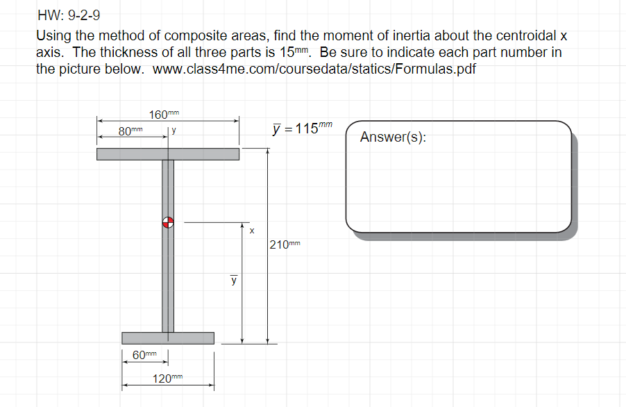 Solved 9-2-9 Using the method of composite areas, find the | Chegg.com