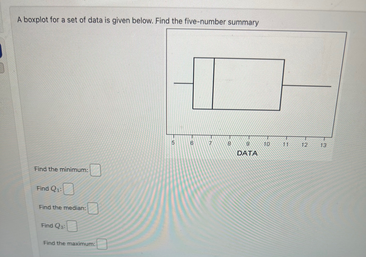 Solved A boxplot for a set of data is given below. Find the | Chegg.com