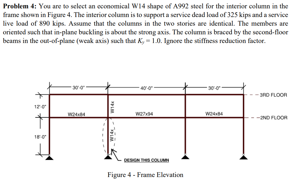 Solved -Steel Structures Design. -AISC Steel Manual, 15th | Chegg.com