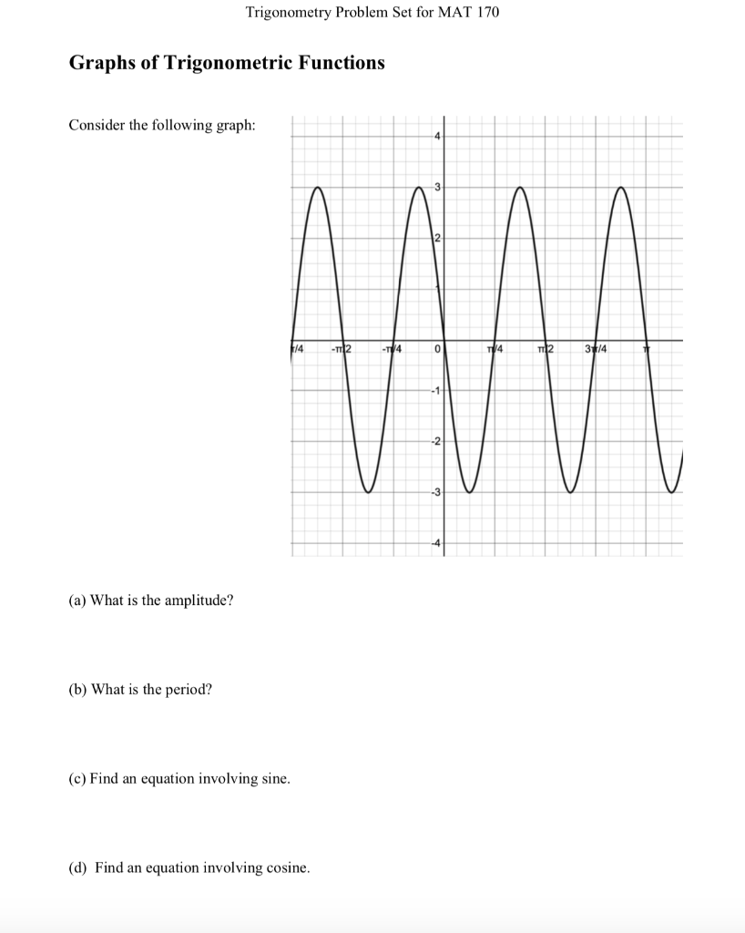 Solved Trigonometry Problem Set for MAT 170 Graphs of | Chegg.com