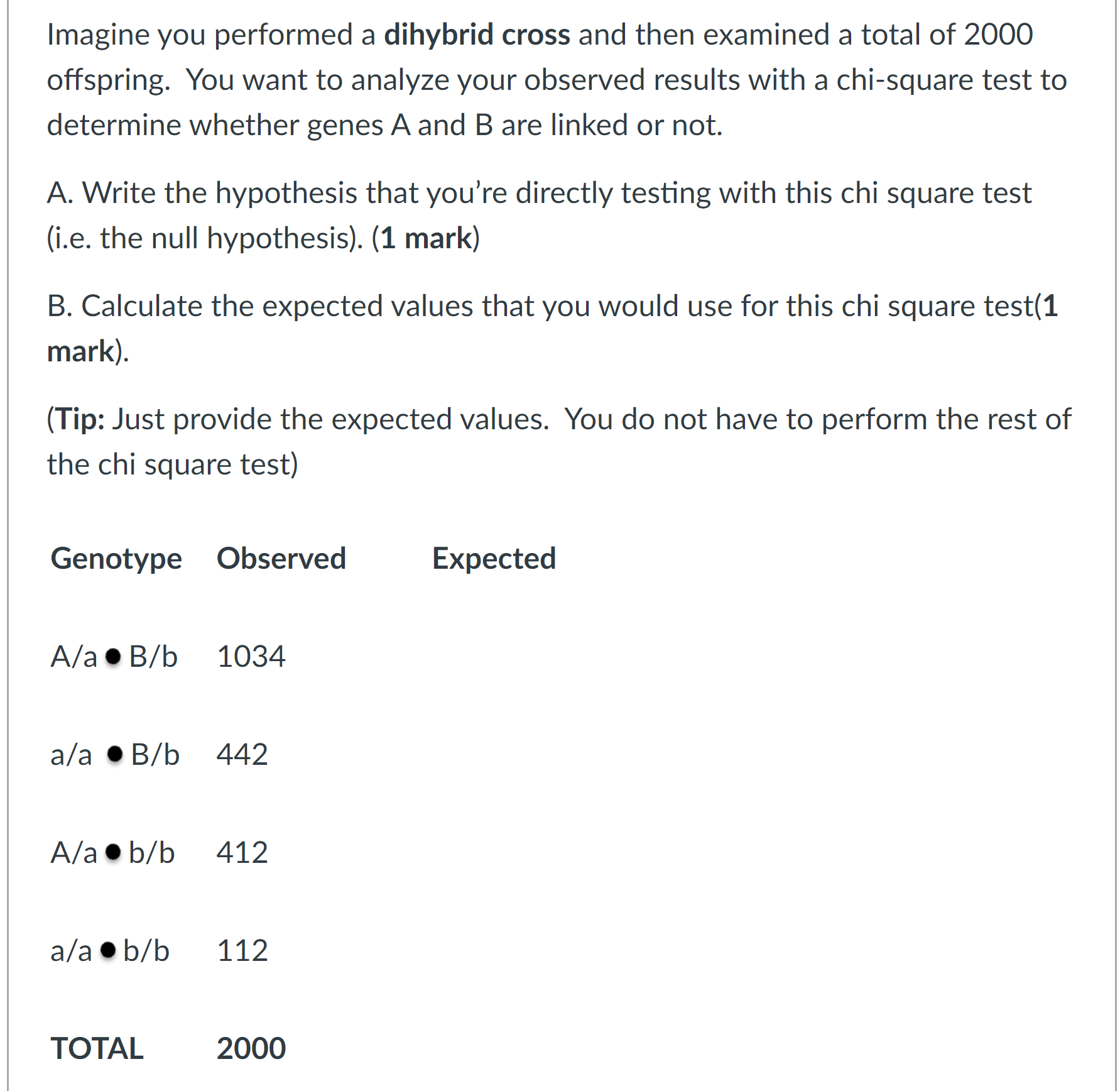 Solved offspring. You want to analyze your observed results | Chegg.com