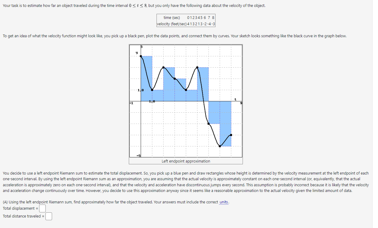 (A) Using the left endpoint Riemann sum, find | Chegg.com