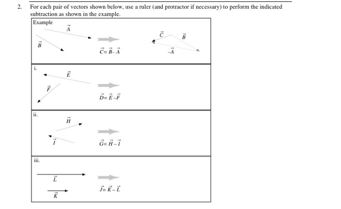 Solved 2. For each pair of vectors shown below, use a ruler | Chegg.com