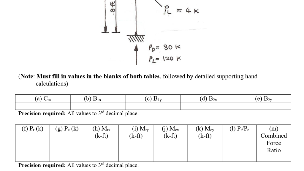 P1 145.5 pts - 13 @ 3.5] A W12x58 (A992) bcam-column | Chegg.com