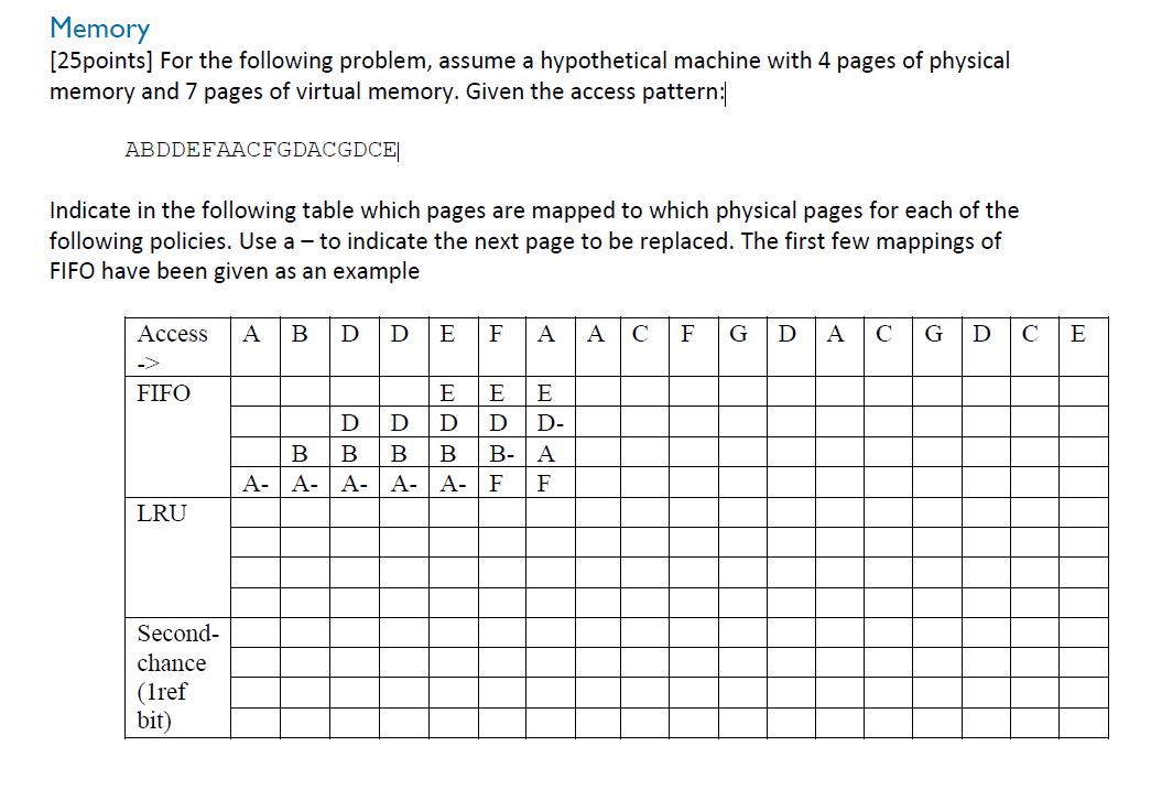 Solved Memory[25points] ﻿For the following problem, assume a | Chegg.com