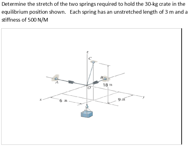 Solved Determine the stretch of the two springs required to | Chegg.com