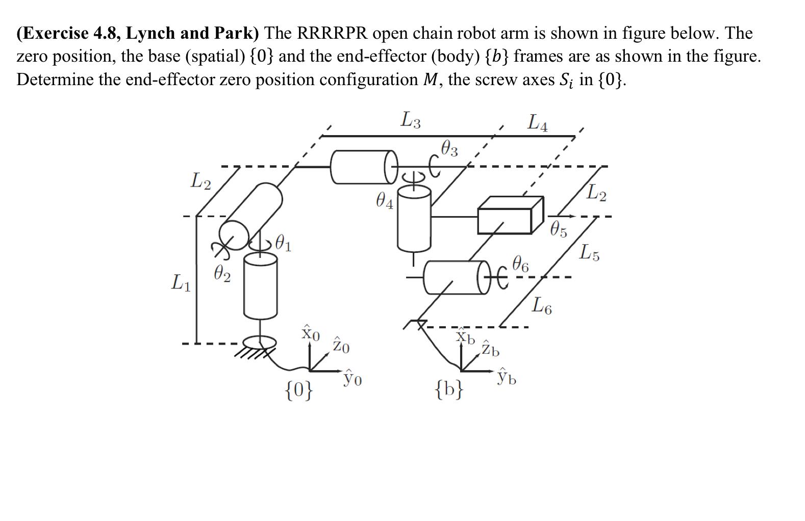 Solved (Exercise 4.8, Lynch and Park) The RRRRPR open chain | Chegg.com