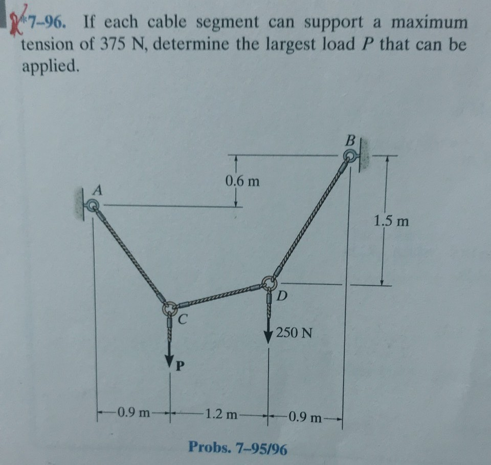Solved 7-96. If each cable segment can support a maximum | Chegg.com