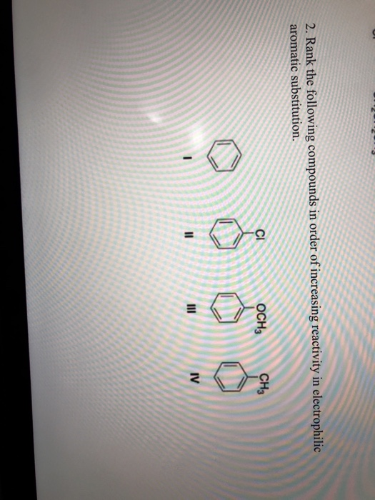 Solved 2. Rank the following compounds in order of | Chegg.com