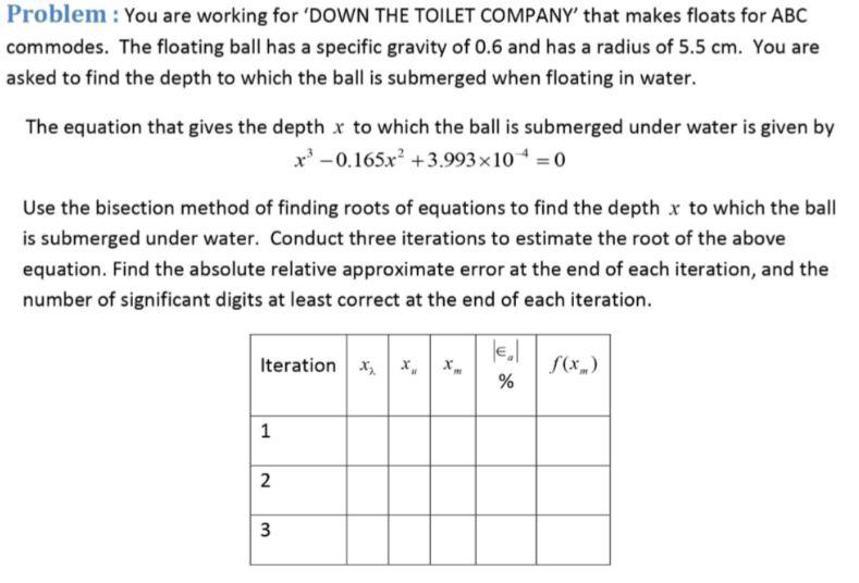 Solved NOTE: SOLVE THE ABOVE GIVEN QUESTION IN | Chegg.com