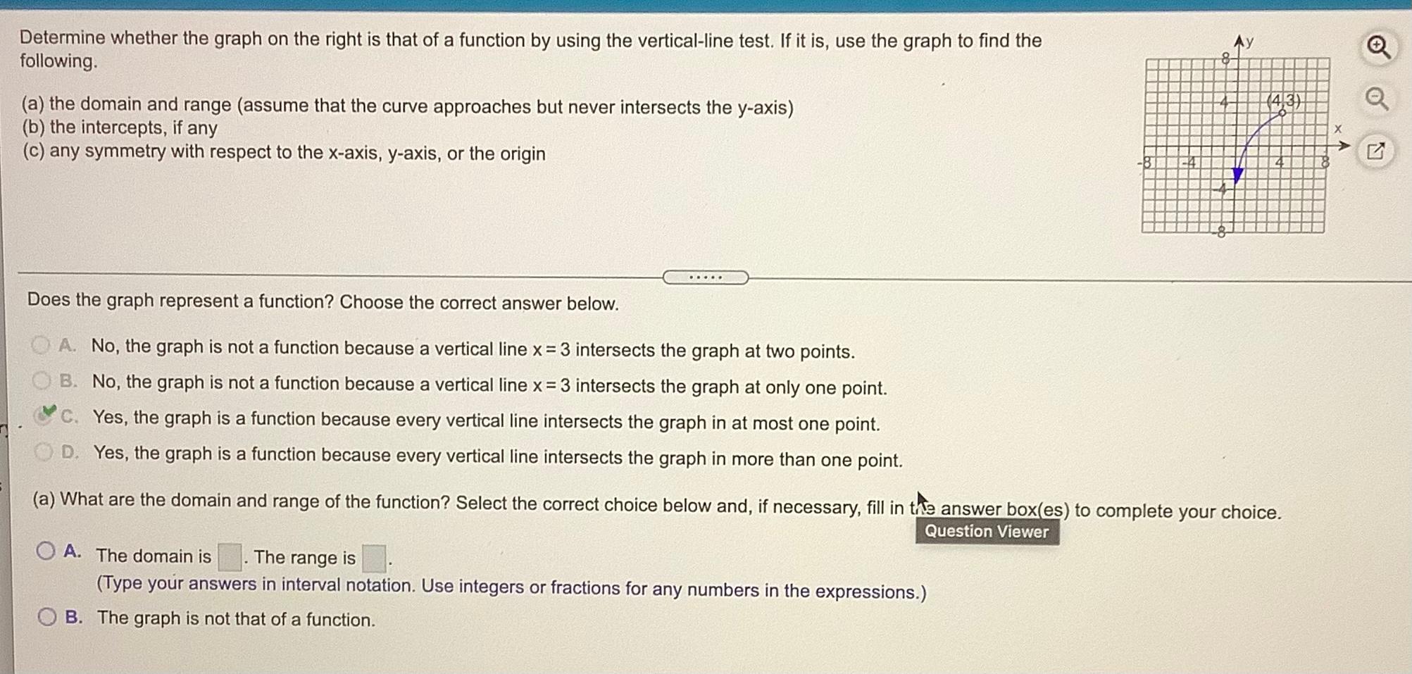 Solved Determine whether the graph is that of a function by | Chegg.com