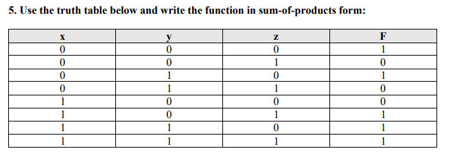 Solved 5. Use the truth table below and write the function | Chegg.com