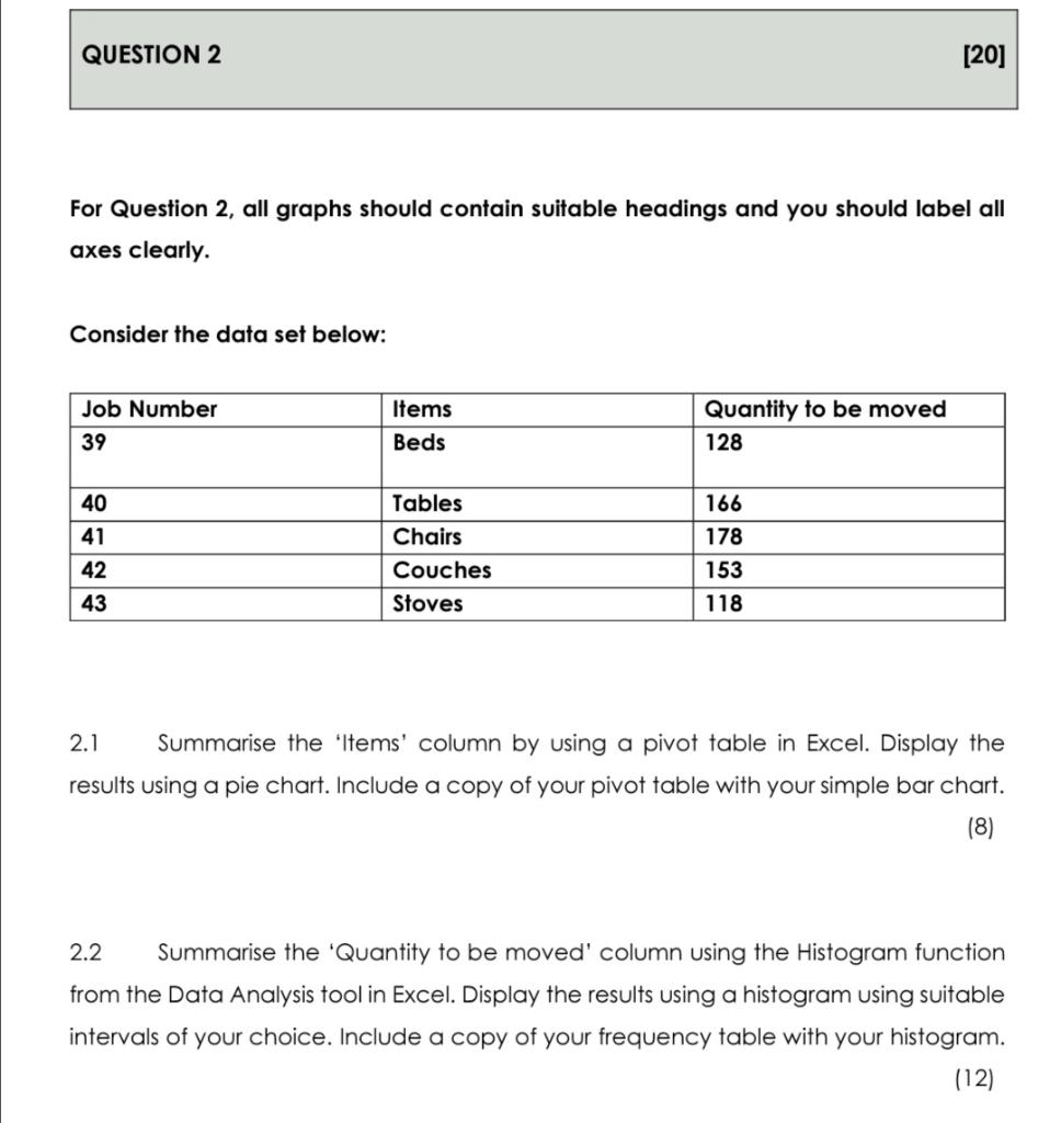 solved-ion-2-20-for-ion-2-all-graphs-should-chegg