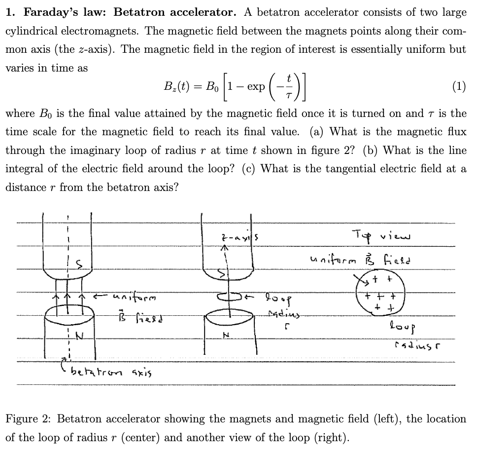 Solved 1. Faraday's law: Betatron accelerator. A betatron | Chegg.com