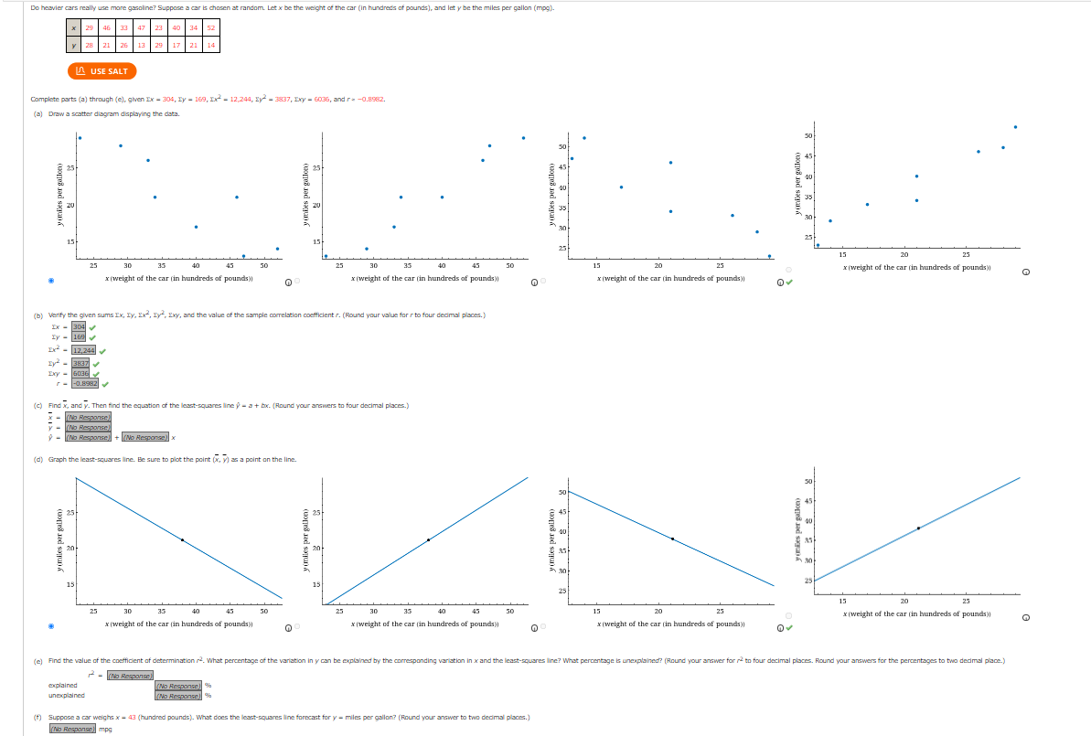 Solved Complete parts (a) through (e), ghen Ix | Chegg.com