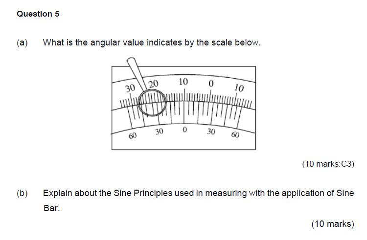 Solved (a) What is the angular value indicates by the scale | Chegg.com