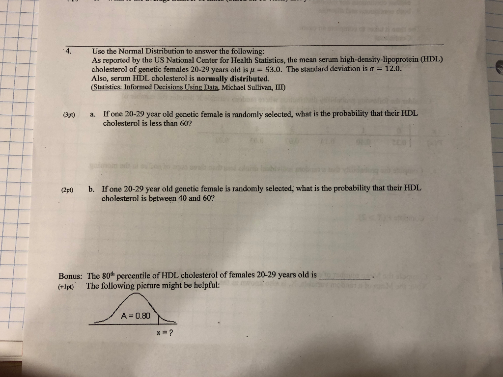 Solved Use the Normal Distribution to answer the following: | Chegg.com