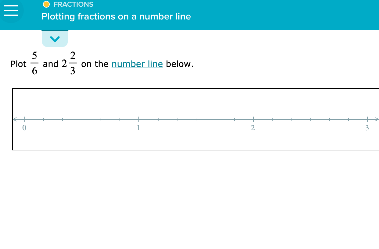 Solved FRACTIONS Plotting Fractions On A Number Line 5 2 Chegg