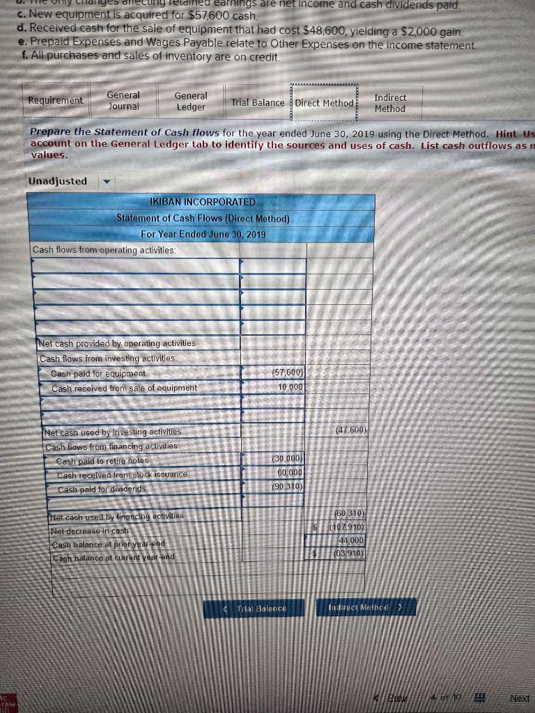 Solved Use the following financial statements and additional | Chegg.com