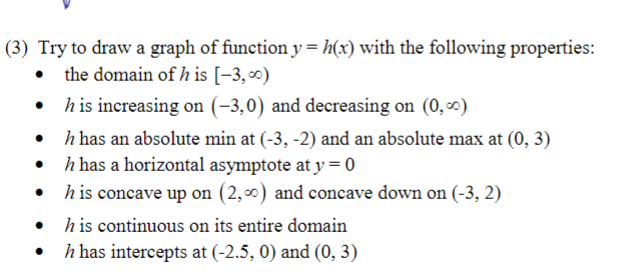 Solved Try to draw a graph of function y = h(x) with the | Chegg.com