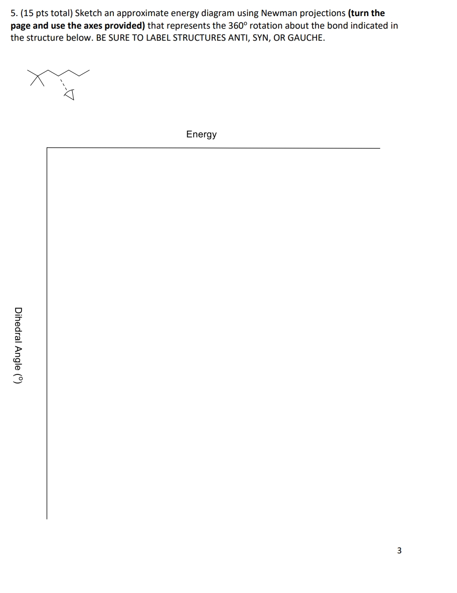 Solved 5. (15 ﻿pts total) ﻿Sketch an approximate energy | Chegg.com