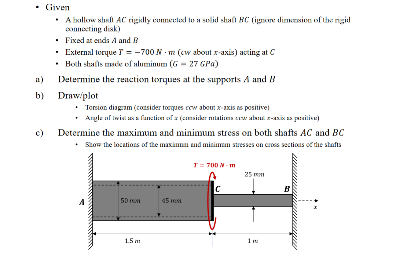 Solved . . Given A hollow shaft AC rigidly connected to a | Chegg.com