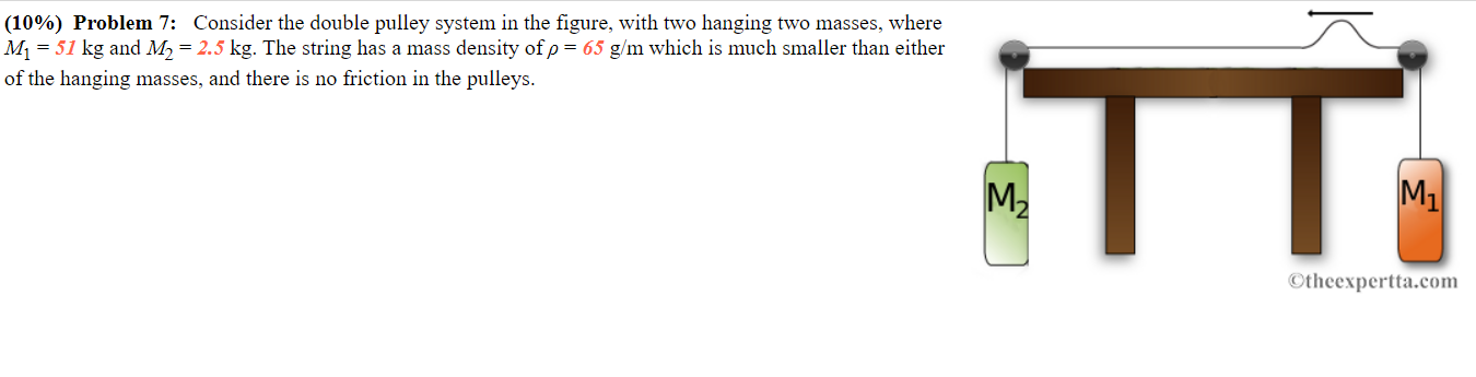 (10\%) Problem 7: Consider the double pulley system | Chegg.com