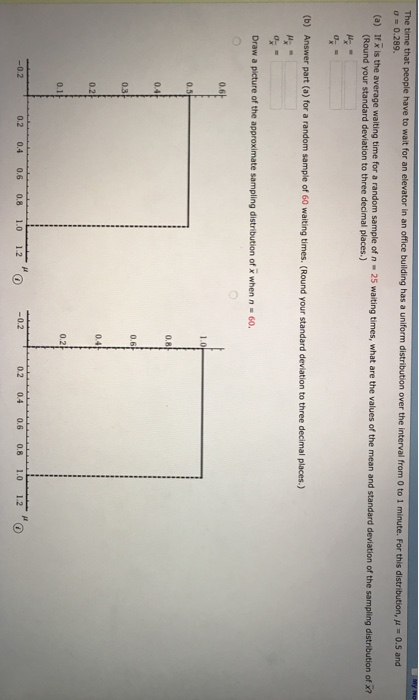 Solved The time that people have to wait for an elevator in | Chegg.com