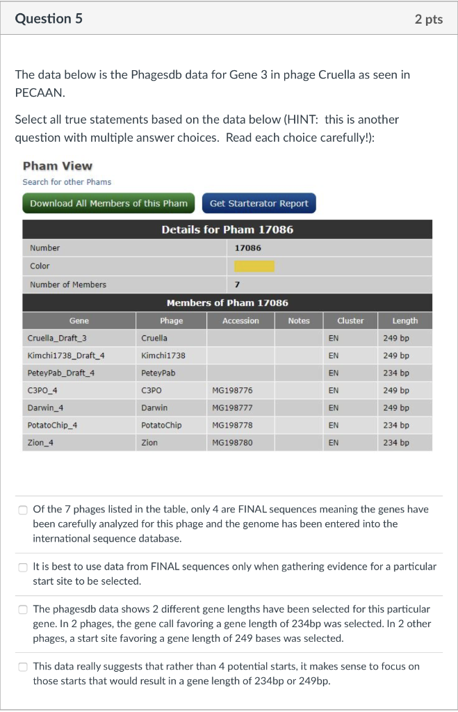 Solved Question 1 2 pts The data table below was screen | Chegg.com