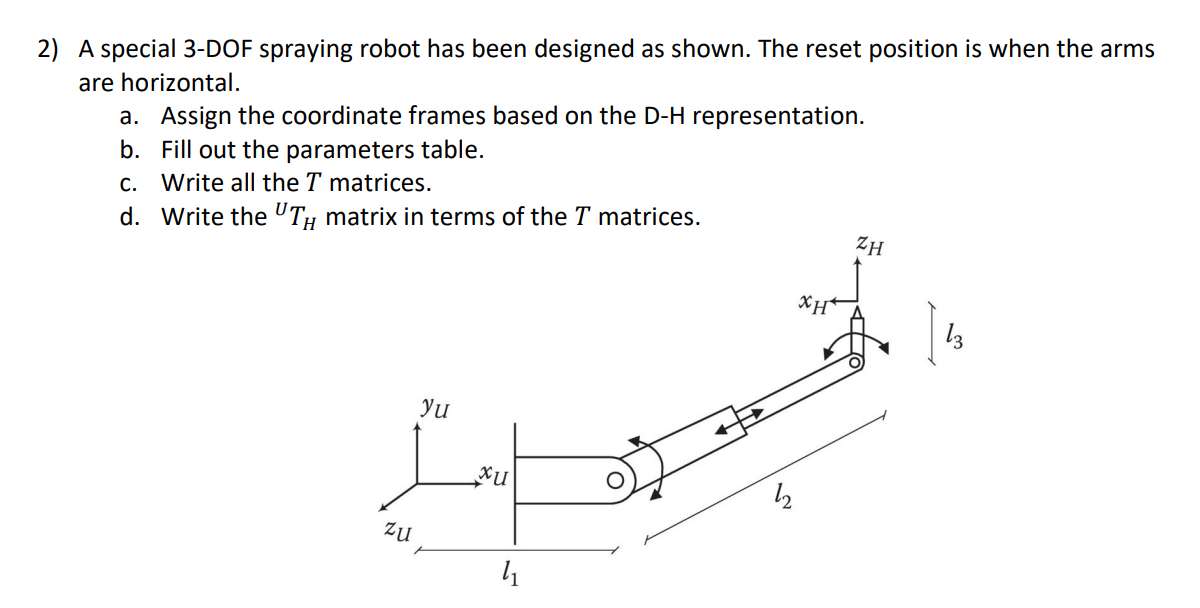 Solved 2) A special 3-DOF spraying robot has been designed | Chegg.com