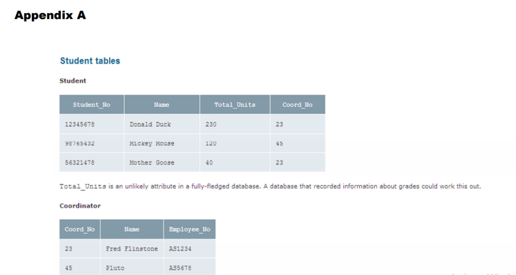 Solved SQL Using the student database in Appendix A, write | Chegg.com