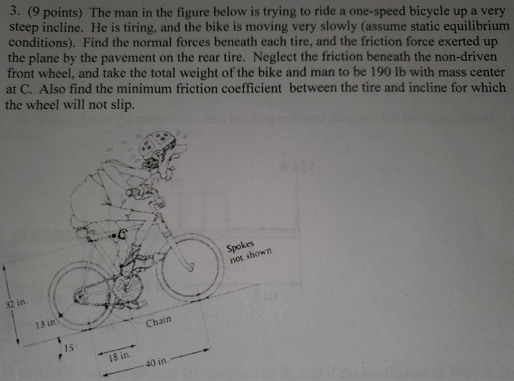 Solved a.) Find the normal forces beneath each tire b.) Find | Chegg.com