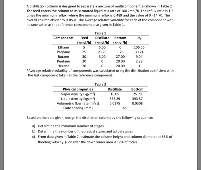A distillation column is designed to separate a | Chegg.com