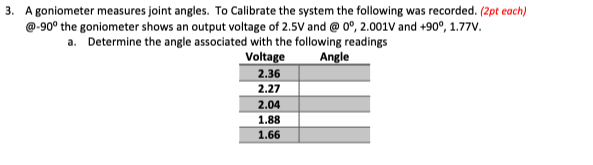 Solved 3. A goniometer measures joint angles. To Calibrate | Chegg.com