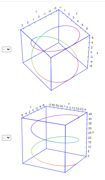 Match the vector valued function with its graph where | Chegg.com