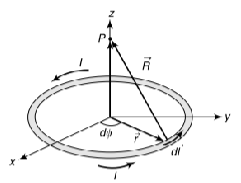 Solved A circular loop of radius r in the XY plane carries a | Chegg.com