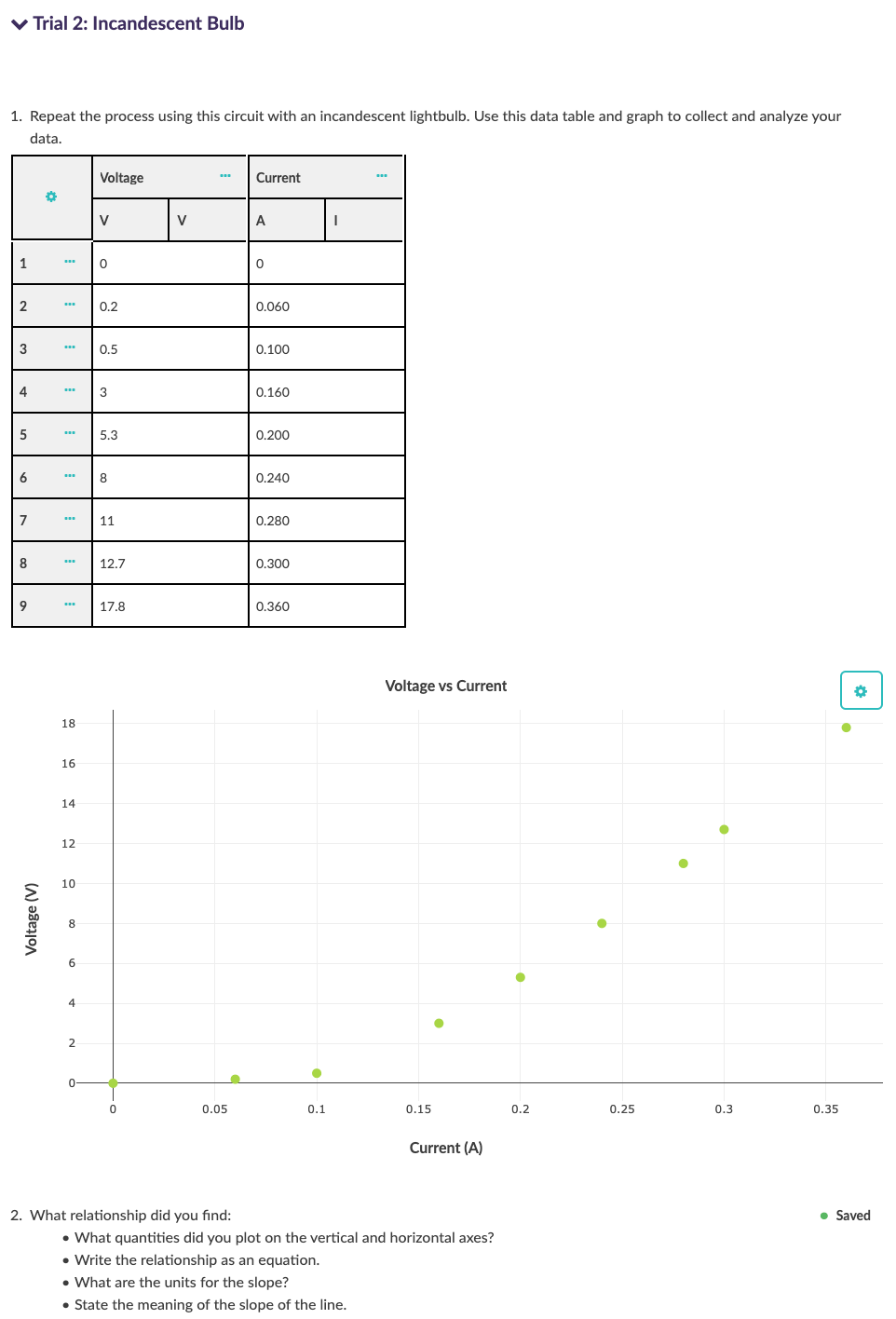 Solved Trial 2: Incandescent Bulb 1. Repeat the process | Chegg.com