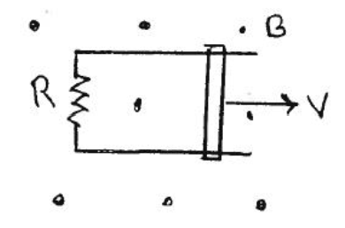 Solved Two conducting and frictionless rails are parallel | Chegg.com