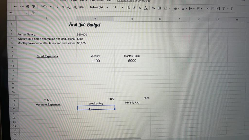 Solved First Job Budget Annual Salary: $60,000 Weekly | Chegg.com